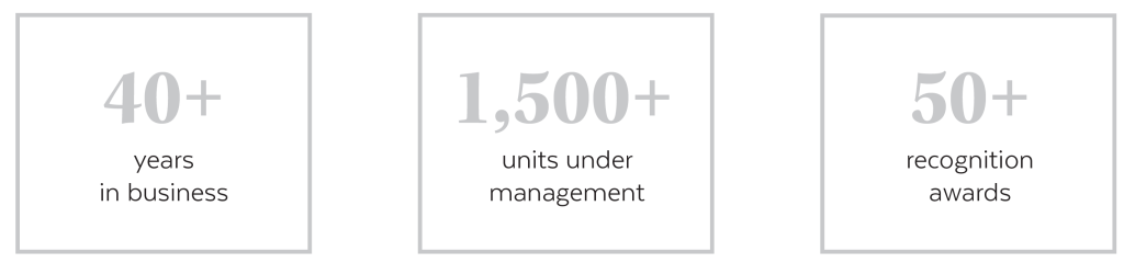 Property Management - The Alexander Company