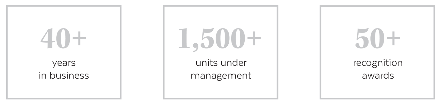 Property Management - The Alexander Company